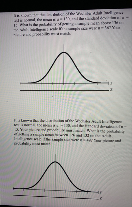 Solved It is known that the distribution of the Wechsler | Chegg.com
