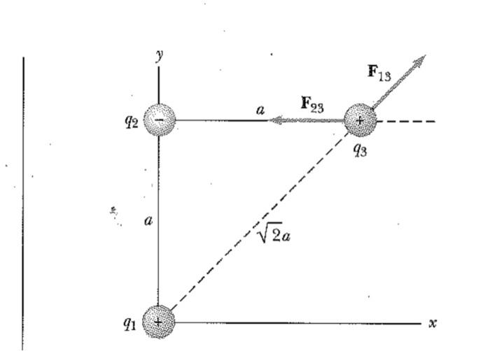 Solved Consider three point charges placed at the vertices | Chegg.com Solved Consider three point charges placed at the vertices | Chegg.com