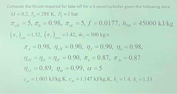 Solved Compute the thrust required for take-off for a | Chegg.com
