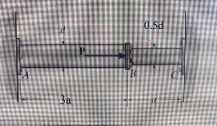 Solved Determine the support reactions at the rigid supports | Chegg.com