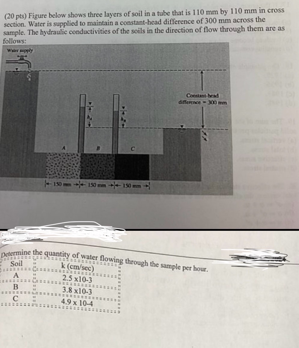 Solved (20 ﻿pts) ﻿Figure below shows three layers of soil in | Chegg.com