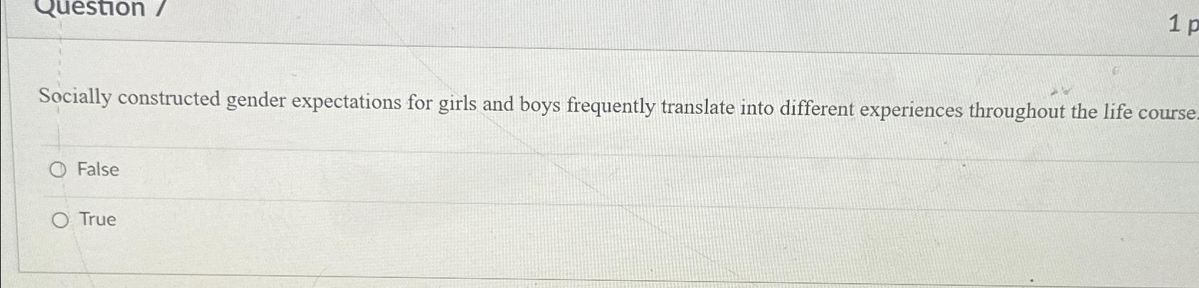 Solved Socially constructed gender expectations for girls | Chegg.com