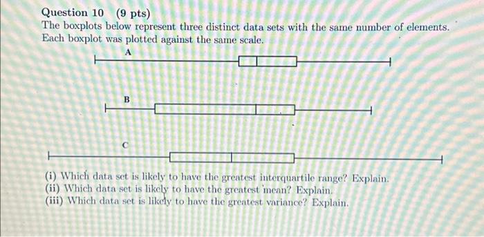 Solved Question 10 (9 pts) The boxplots below represent | Chegg.com