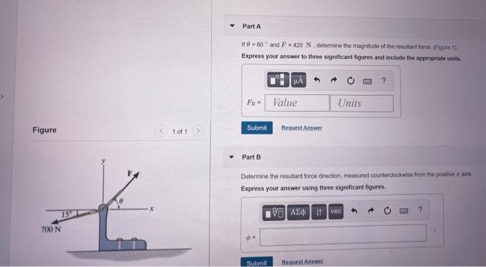 Solved Part A if @ -60° and F +420 N determine the magnitude | Chegg.com