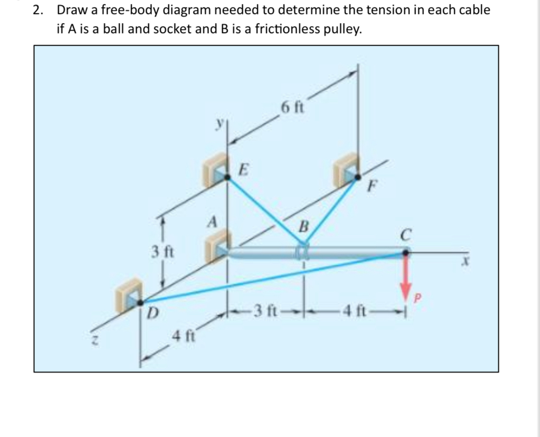 Solved Draw a free-body diagram needed to determine the | Chegg.com