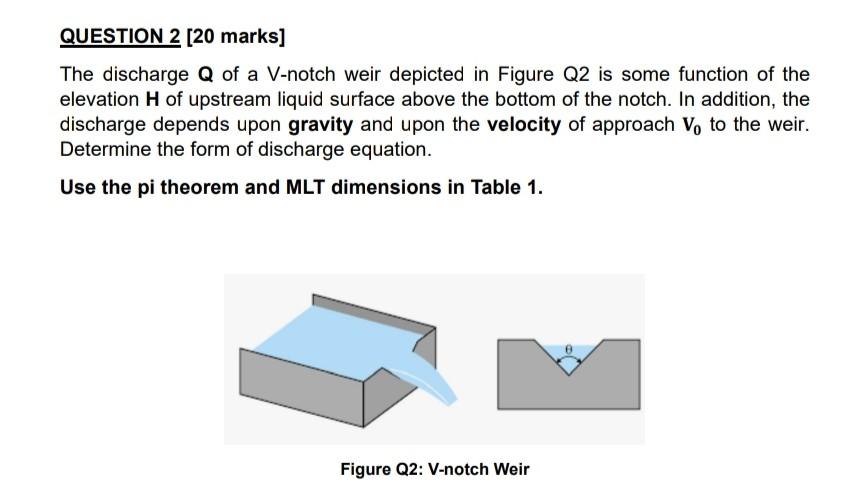 Solved QUESTION 2 [20 marks] The discharge Q of a V-notch | Chegg.com