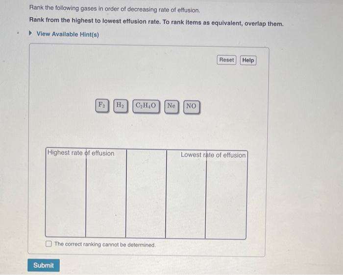 Solved Rank the following gases in order of decreasing rate | Chegg.com