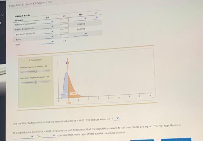 Solved Complete: Chapter 13 Problem Set Noise Type | Chegg.com