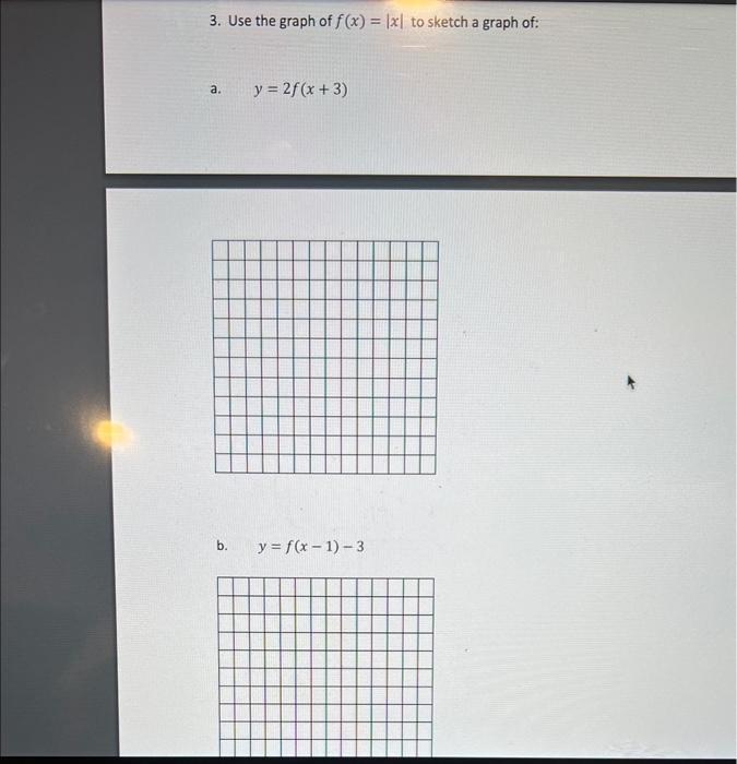 Solved 3. Use the graph of f(x)=∣x∣ to sketch a graph of: a. | Chegg.com
