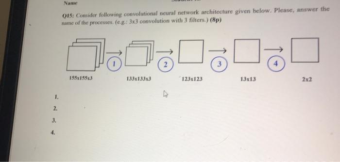 Solved Name 015: Consider following convolutional neural | Chegg.com Solved Name 015: Consider following convolutional neural | Chegg.com
