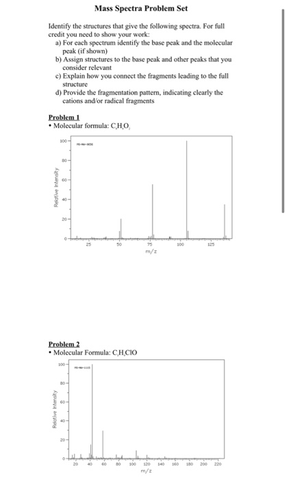 Solved Mass Spectra Problem Set Identify the structures that | Chegg.com