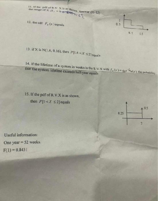 11. If the pdf of R.V, X is as shown. Answer (11-12) | Chegg.com