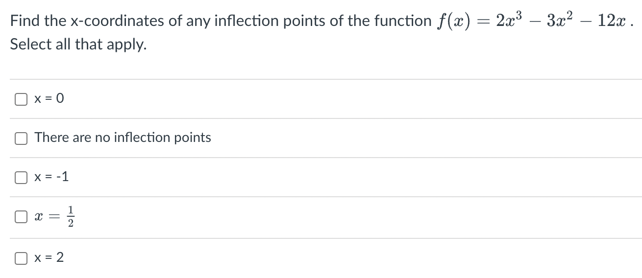 Solved Find the x-coordinates of any inflection points of | Chegg.com
