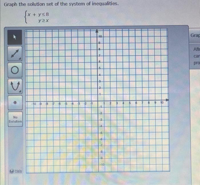 Solved Graph the solution set of the system of inequalities. | Chegg.com