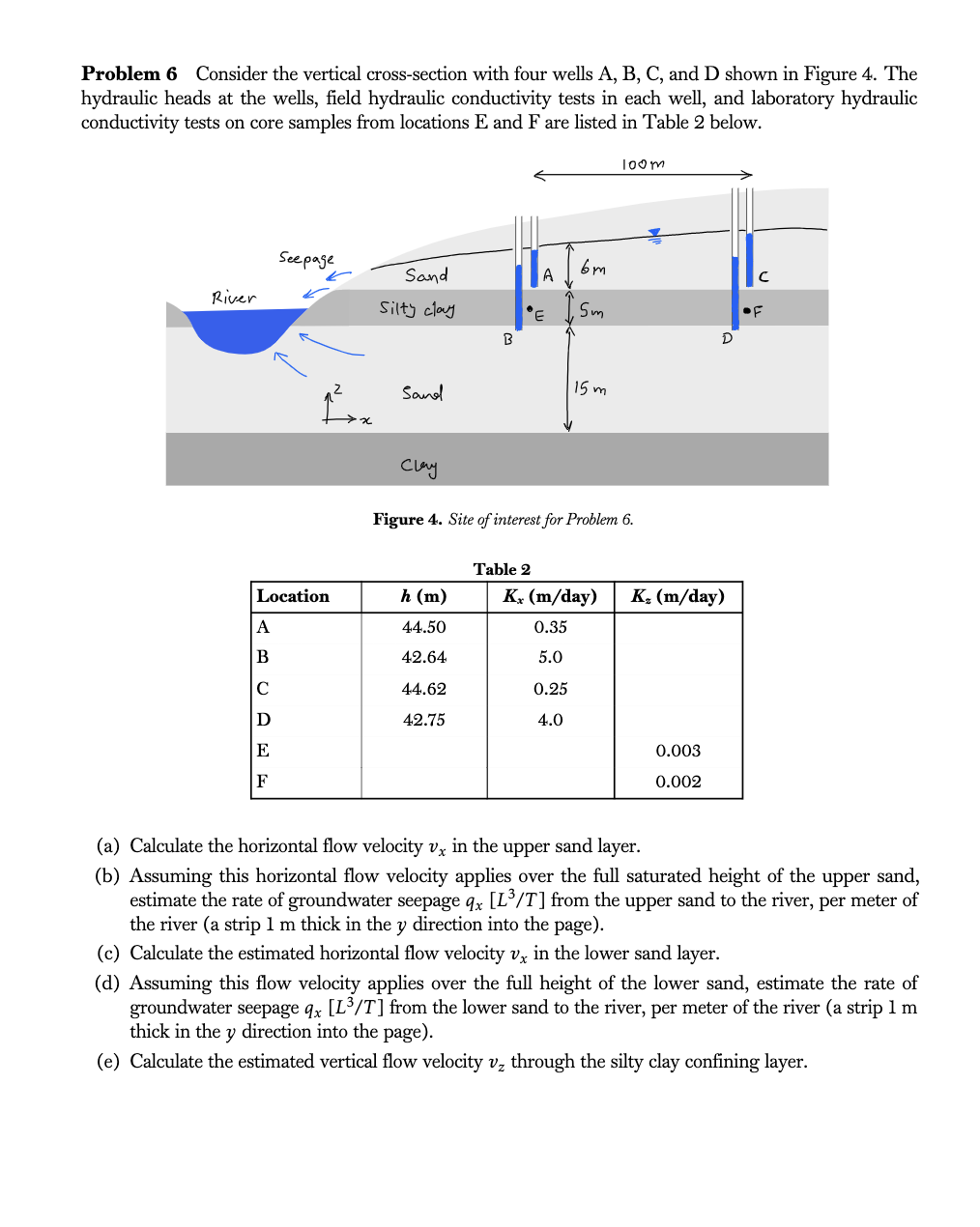 Solved Problem 6 ﻿Consider the vertical cross-section with | Chegg.com