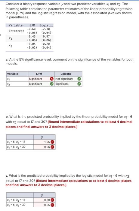 Solved Consider a binary response variable y and two | Chegg.com