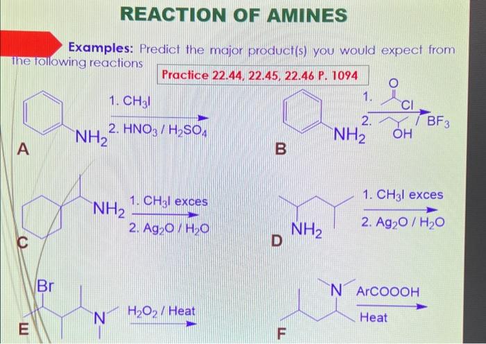 Solved Examples: Predict the major product(s) you would | Chegg.com