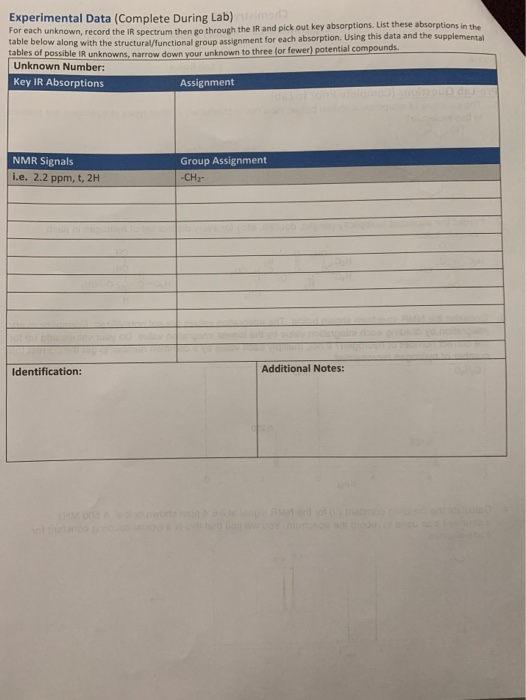Solved Experimental Data (Complete During Lab) . For each | Chegg.com