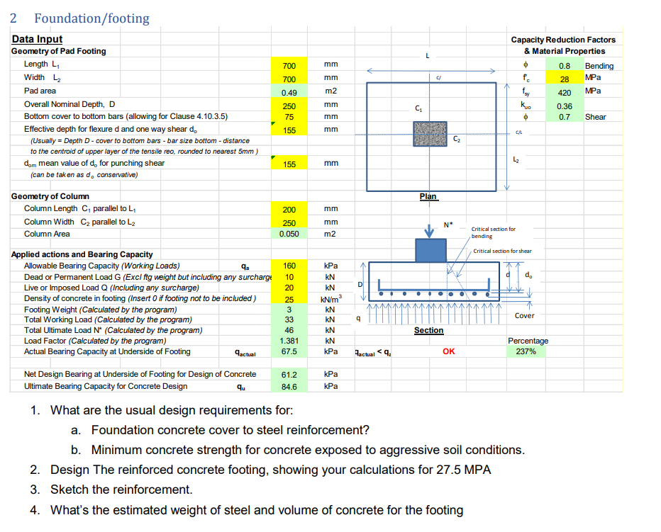 Solved What are the usual design requirements for:a. | Chegg.com