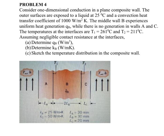 Solved PROBLEM 4 Consider one-dimensional conduction in a | Chegg.com