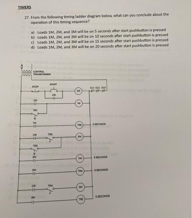Solved TIMERS 27. From the following timing ladder diagram | Chegg.com