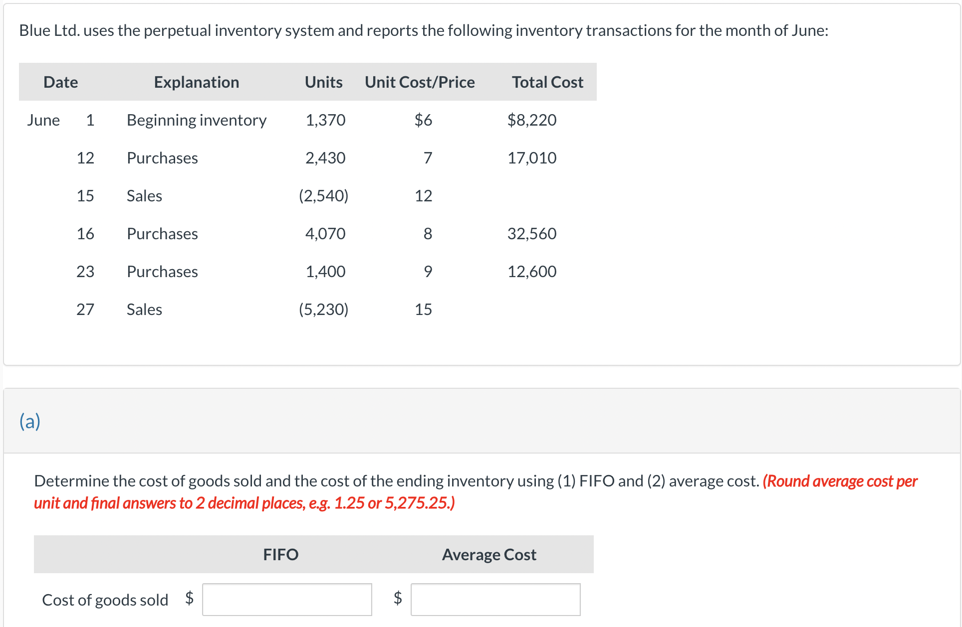 Solved Blue Ltd. ﻿uses the perpetual inventory system and | Chegg.com