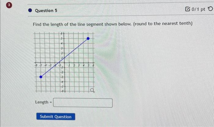Solved Find the length of the line segment shown below. | Chegg.com