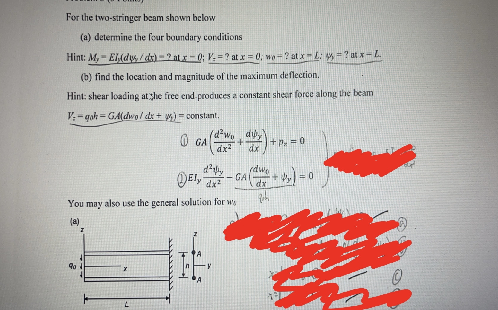 Solved For the two-stringer beam shown below(a) ﻿determine | Chegg.com