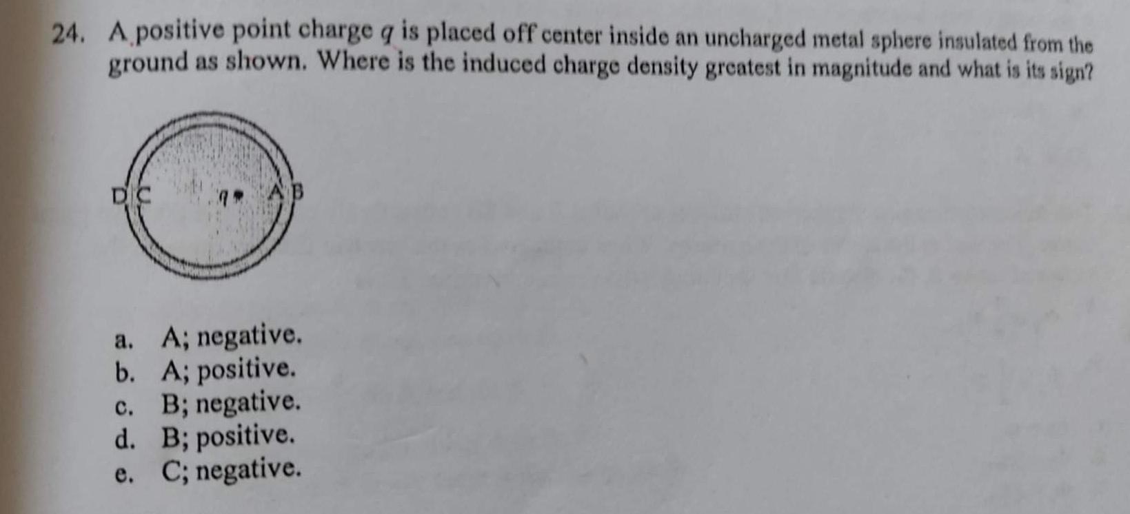 Solved 24. A positive point charge q is placed off center | Chegg.com