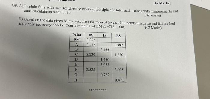 Solved Q9. A) Explain fully with neat sketches the working | Chegg.com