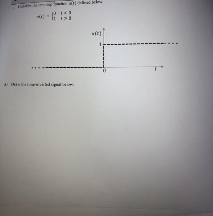 Solved 1. Consider the unit step function u(t) defined | Chegg.com