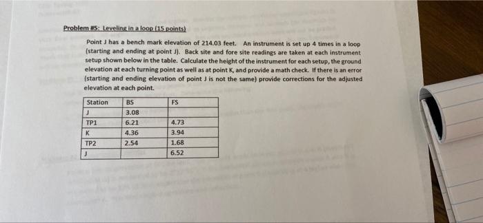 Solved Problem #5: Leveling in a loop (15 points) Point has | Chegg.com