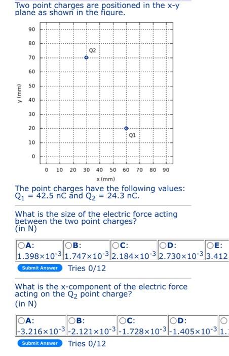 Solved Two point charges are positioned in the \\( x-y \\) | Chegg.com