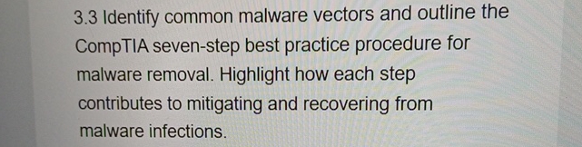 Solved 3.3 ﻿Identify common malware vectors and outline the | Chegg.com