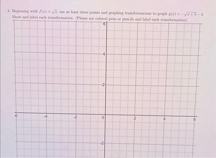 Solved 1. Suppose a line goes through the points (4,−1) and | Chegg.com