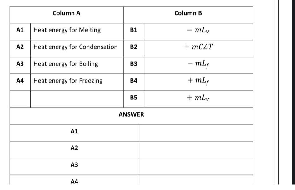 Solved \table[[Column A,Column B],[A1,Heat energy for | Chegg.com