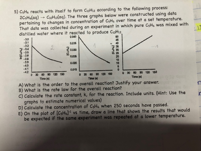 Solved In[CH] (*H551 [H31 5) CsHo reacts with itself to form | Chegg.com