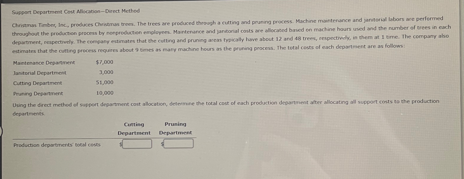 Solved Support Department Cost Allocation Direct
