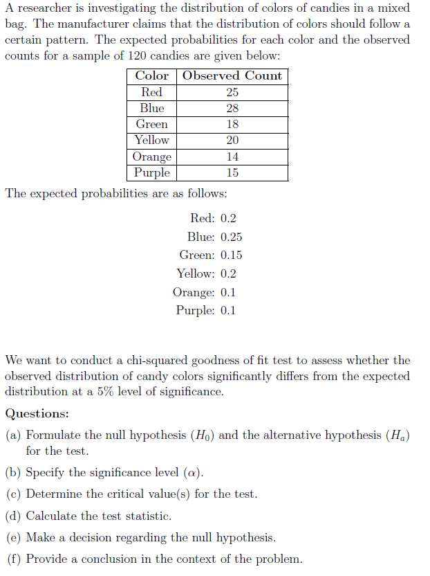 Solved A researcher is investigating the distribution of | Chegg.com