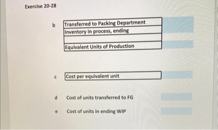solved-appendix-ex-20-24-equivalent-units-of-production-chegg
