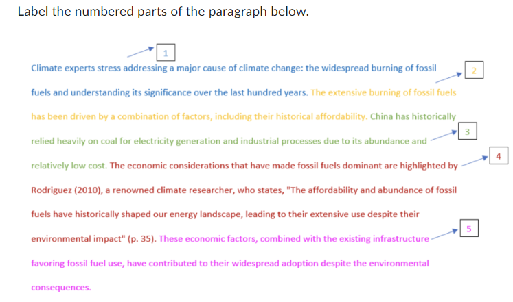 Solved Label the numbered parts of the paragraph | Chegg.com