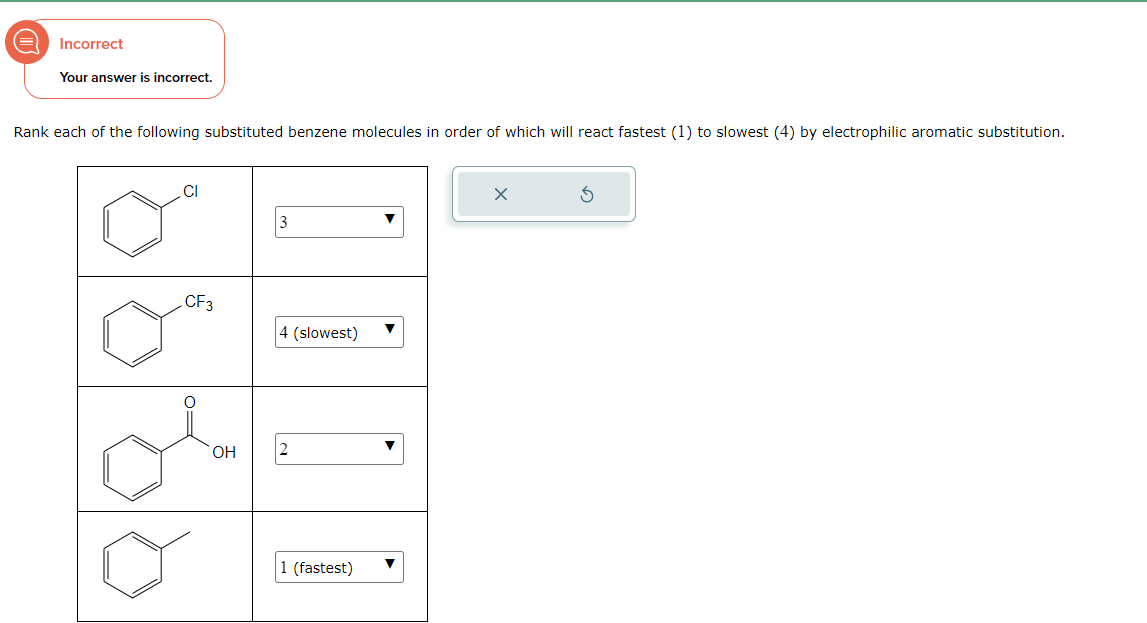 Solved Please correct my answerYour answer is incorrect.Rank | Chegg.com