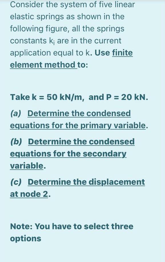 Solved Consider the system of five linear elastic springs as | Chegg.com
