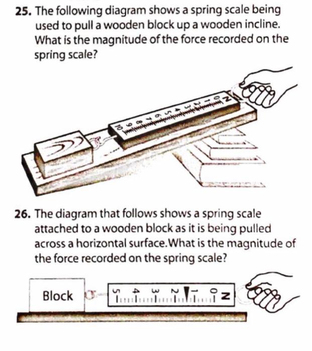 Solved 25. The following diagram shows a spring scale being | Chegg.com