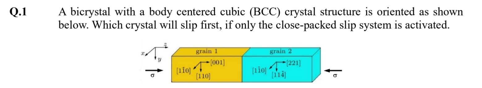 Solved Q. 1 ﻿A bicrystal with a body centered cubic (BCC) | Chegg.com