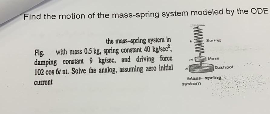 Solved Find the motion of the mass-spring system modeled by | Chegg.com