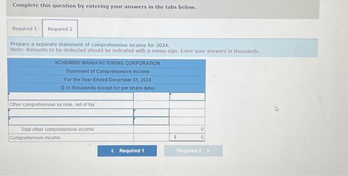 Solved The following income statement items appeared on the | Chegg.com