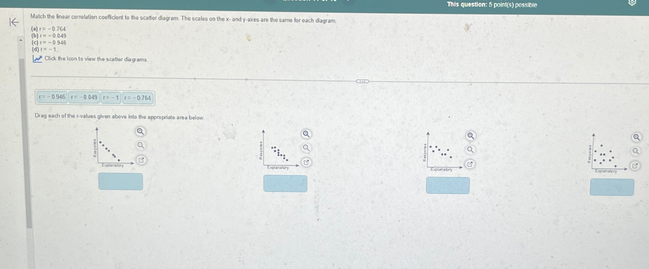 Solved This question: 5 ﻿point(s) ﻿possibleMatch the linear | Chegg.com