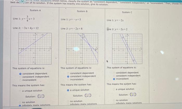 Solved cons shown below, classify the system as consistent | Chegg.com