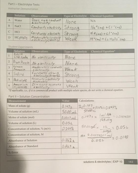 Solved EXP10 SOLUTIONS & ELECTROLYTES REPORT | Data Sheet | Chegg.com